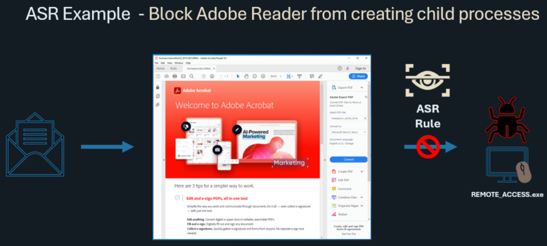 Attack Surface Reduction - Action Required! - Conditional Access